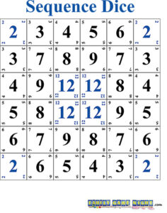 Sequence Card and Dice DIY game - FamilyGameShelf.com